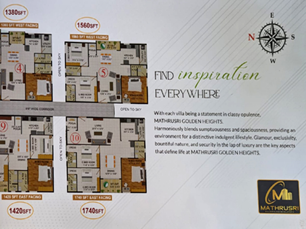 Mathrusri Constructions - SISYP Yellow Pages